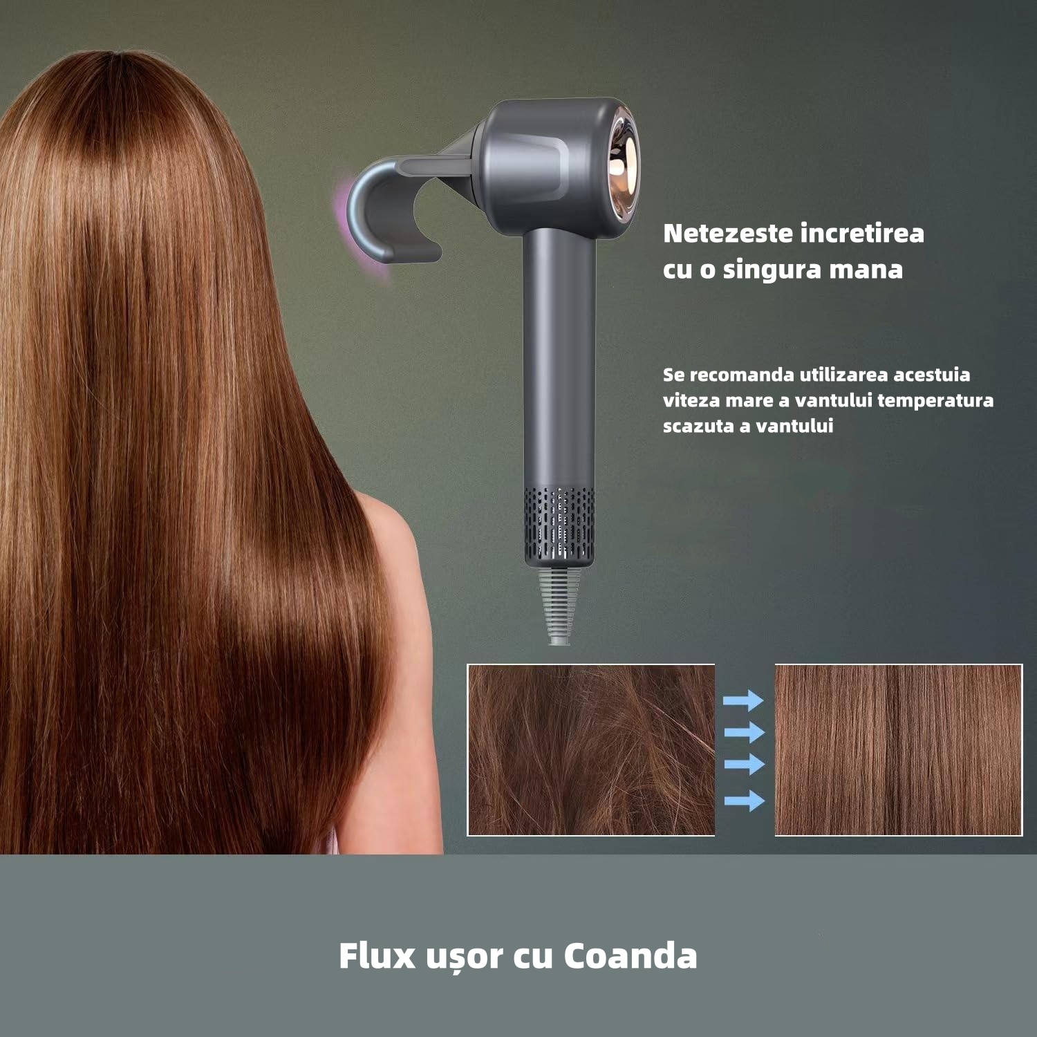 Uscator de par profesional ultra puternic, MOSMAOO®, viteza de ...