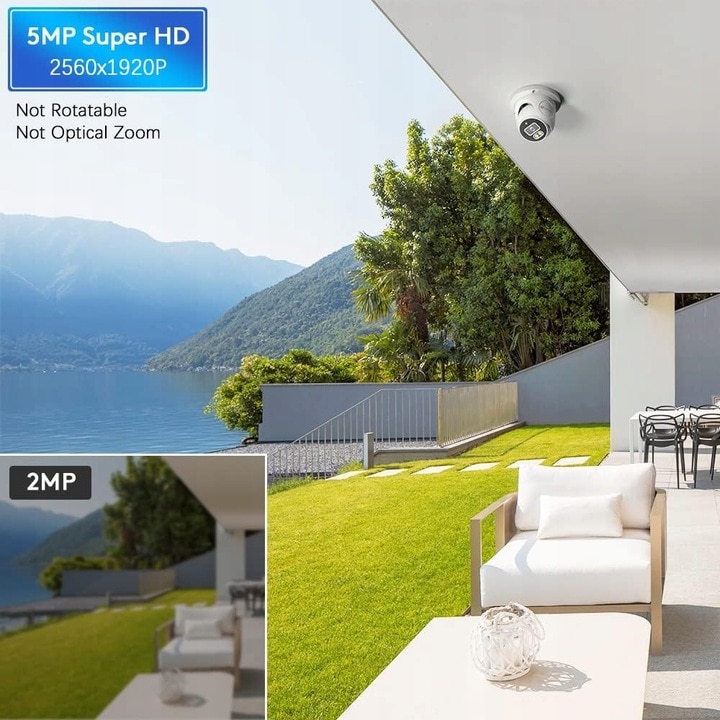 Camera IP de exterior Ctronics CTIPC-610C 5MP IP66, alba - eMAG.ro