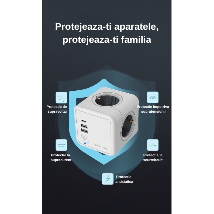 Priza cub cu cablu 1.4 m, capacitate 4 prize EU, 2xUSB, 1 Type-C, 220 ...