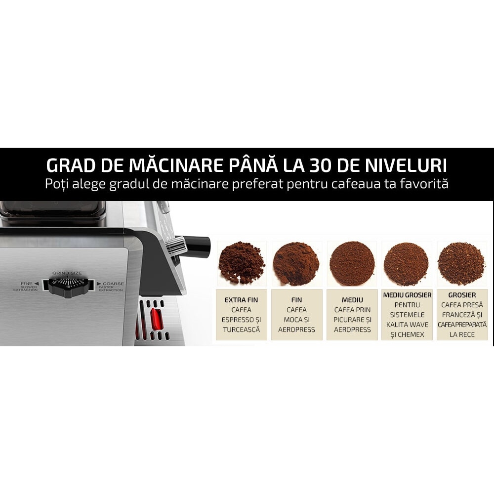 Кафе машина за еспресо ZASS Pro Line ZEM 11, полупрофесионална, Мощност ...