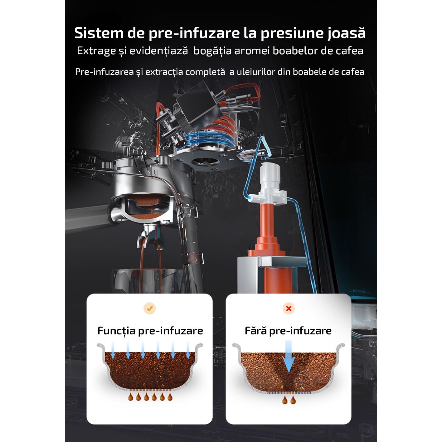 Кафе машина за еспресо ZASS Pro Line ZEM 11, полупрофесионална, Мощност ...