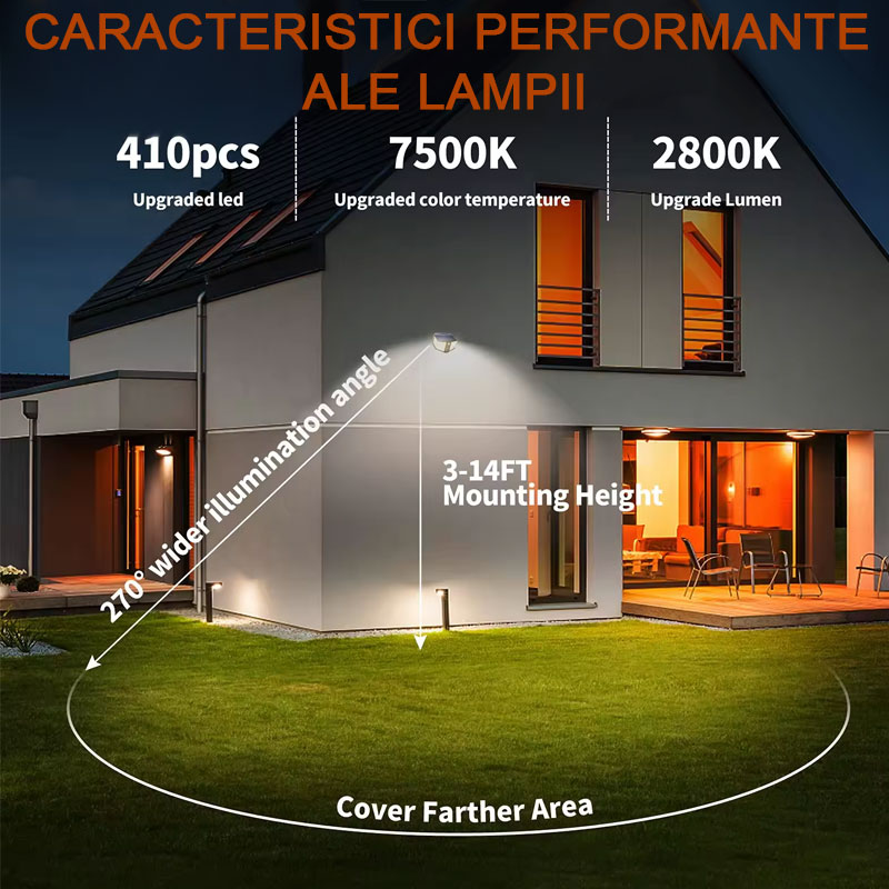 Lamp solara exterior - ETESTOC®, 410 LED, 2800 lumeni, Iluminare cu ...