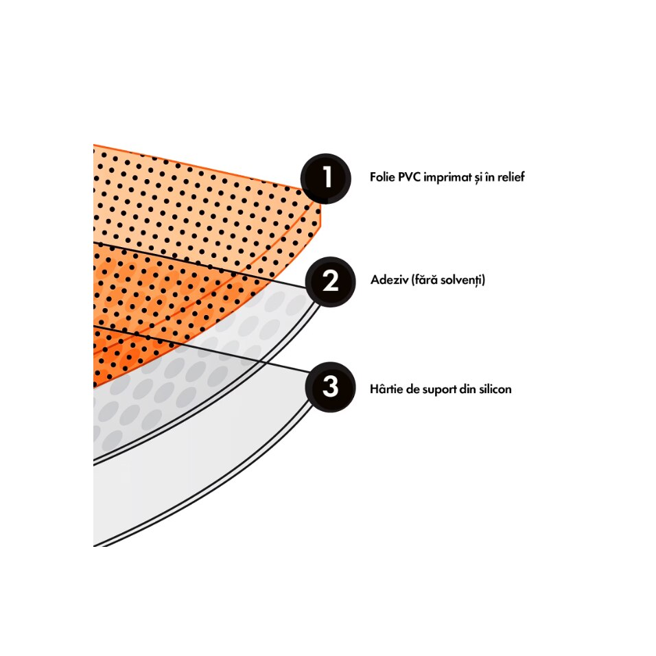 Rola Autocolant albastru, At Performance, gros Impermeabil, decorativ ...