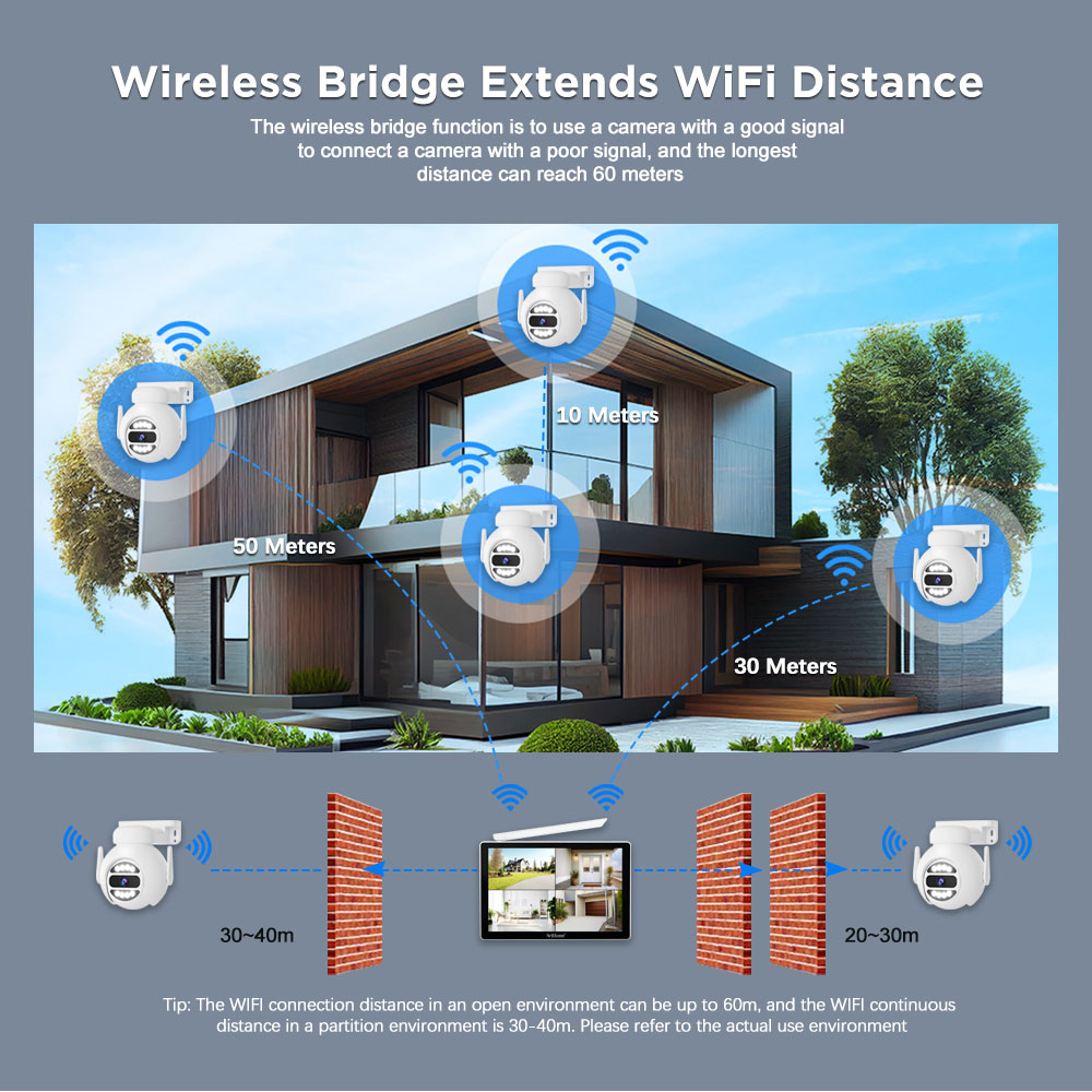 Kit Supraveghere WiFi Video 4 Camere SriHome™ NVS010 Plus, 5MP 2K ...
