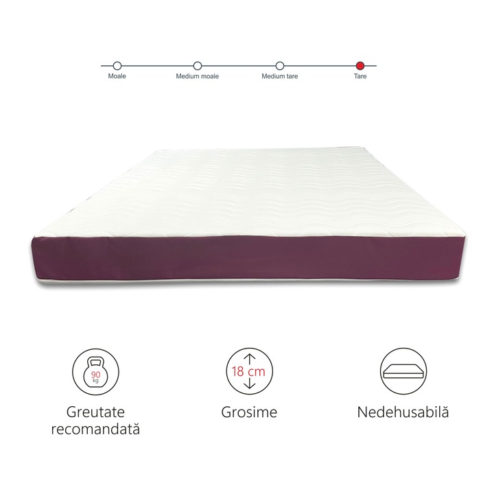 Best Sleep Ortopéd matrac, Color Line Line, 160x190x12cm, poliuretán ...