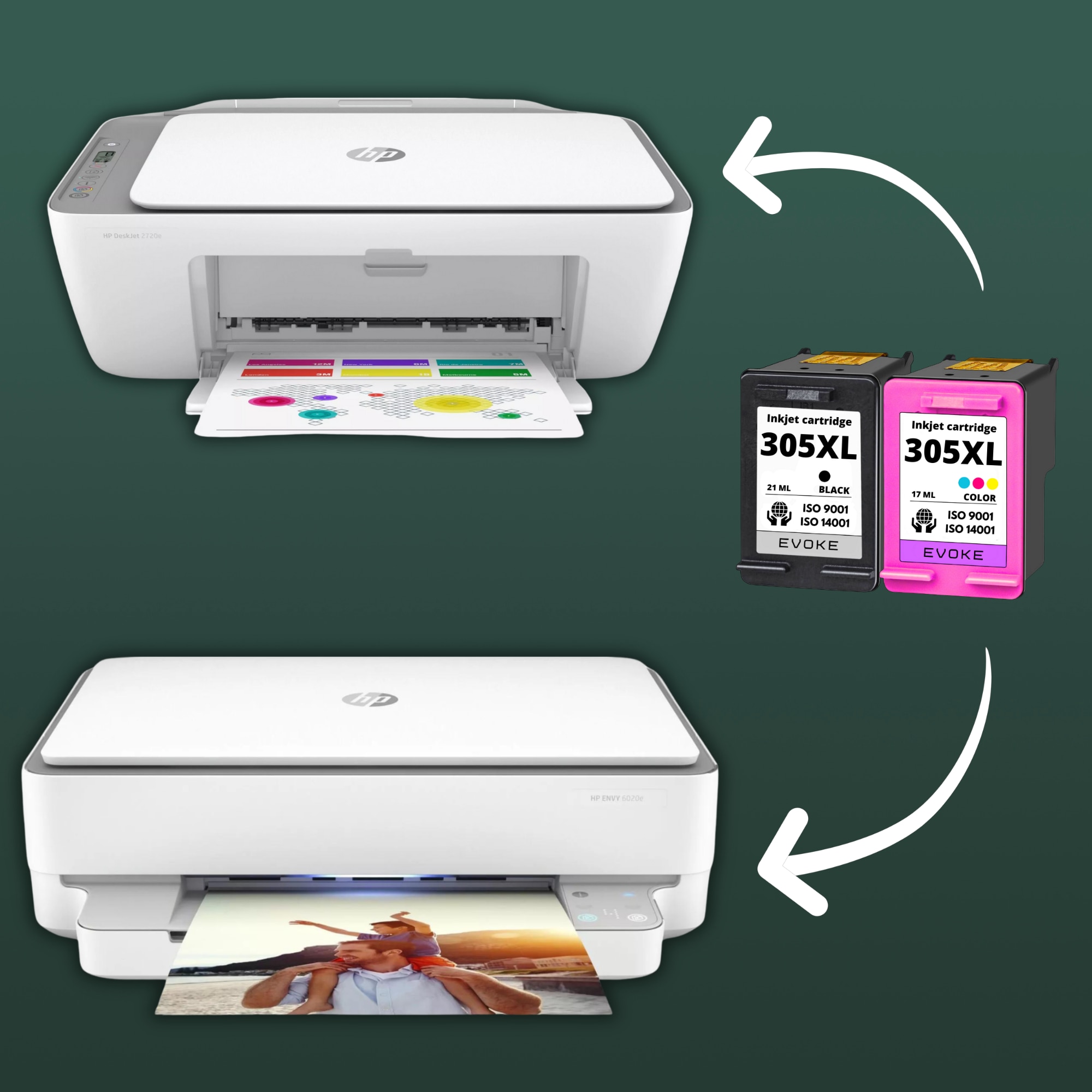 HP 305 касета за принтер черна + XL цветна, INK SET, ISO сертификат ...