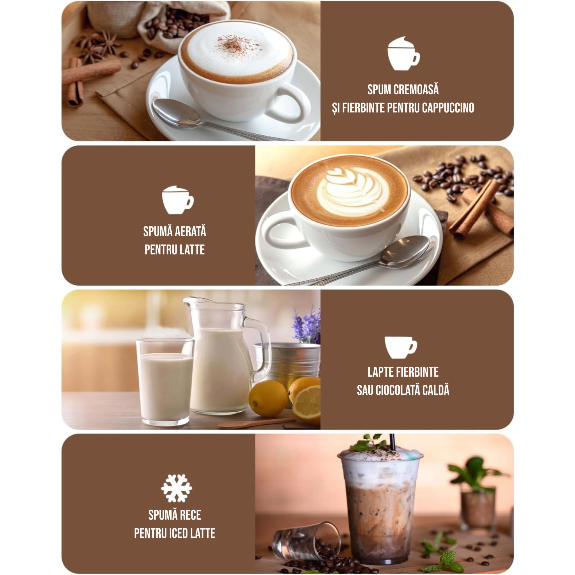 Aparat spuma lapte 4 in 1 pentru cafea tip Milk Frother, GABOS™, 240 ml ...