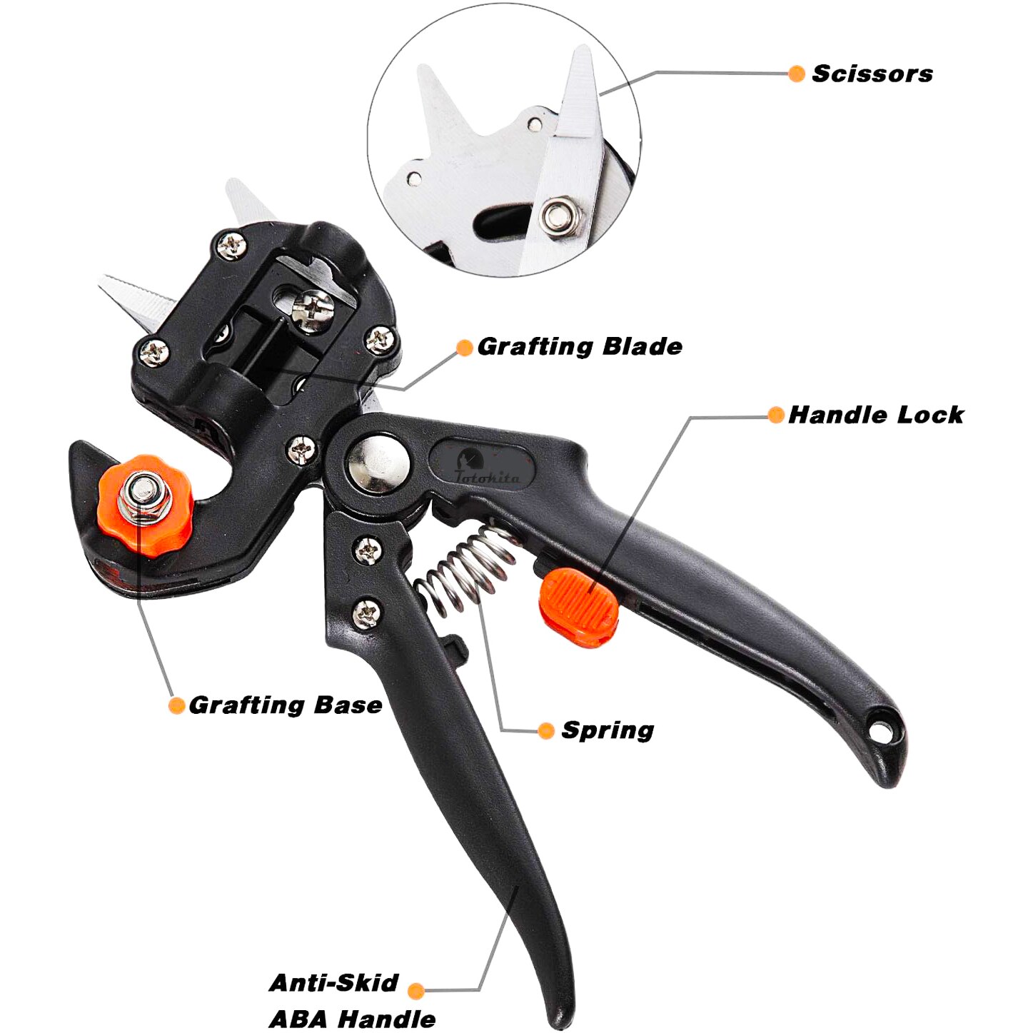 Aparat Altoit 3Lame Rezerva Cleste U-V-Ώ +Foarfeca Fina 100ml Mastic 2 ...