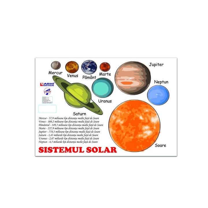 Plansa Sistemul solar A4 - eMAG.ro