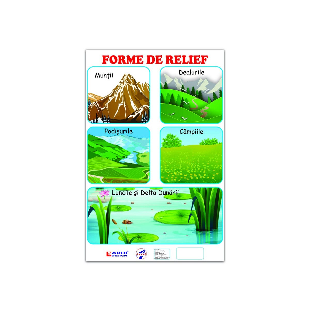 Plansa Forme de Relief A4 - eMAG.ro