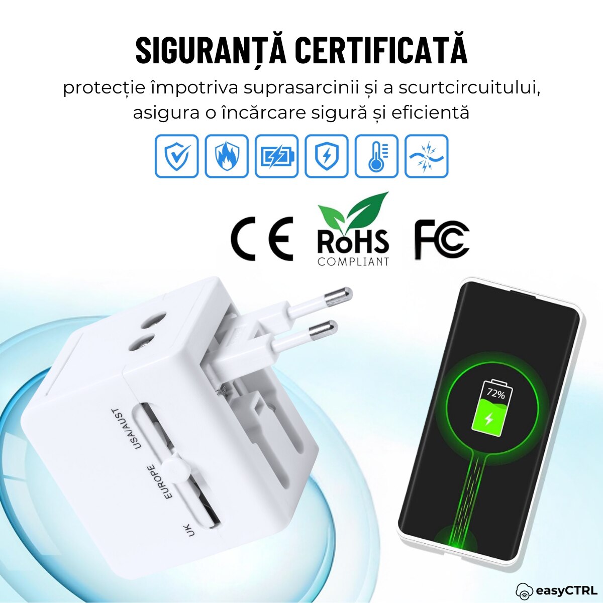 Adaptor Priza Universal EU / UK / USA / AUS, 2 porturi USB-A, 1500W ...