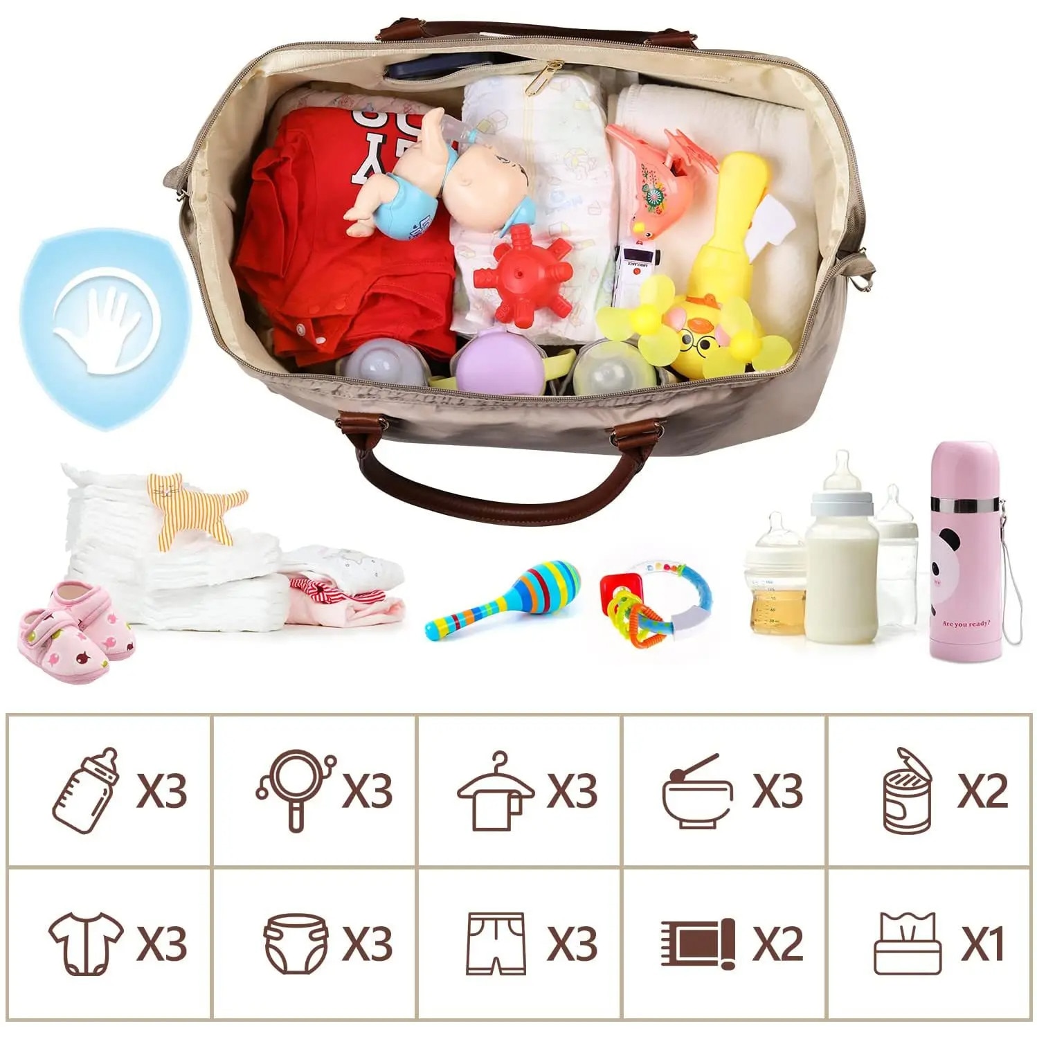 Geanta Mommy Bag ZennYra, design unic, ideala pentru maternitate ...