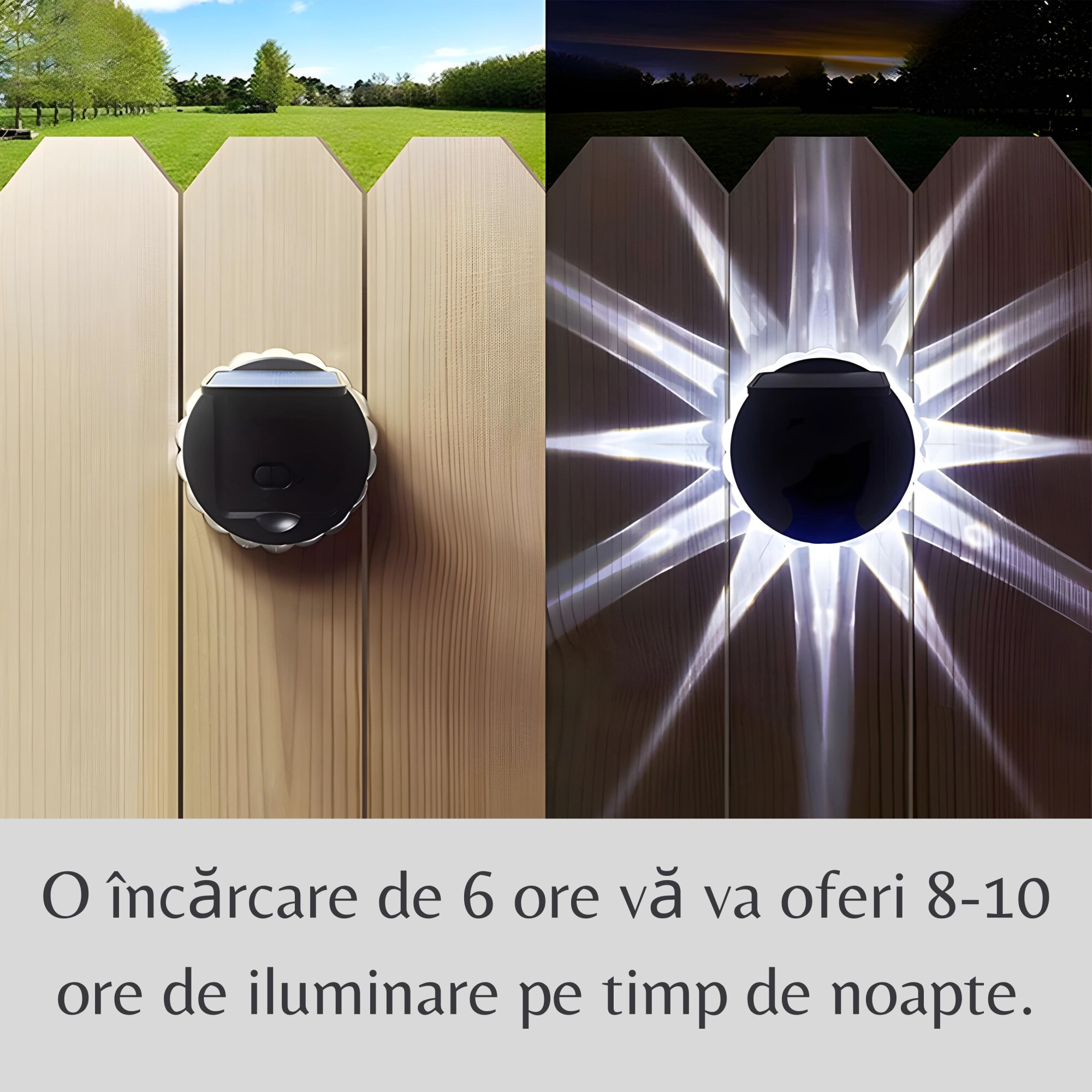 Lampa solara de perete cu panou reglabil si 8 moduri de iluminare ...