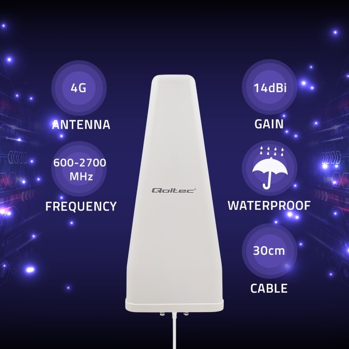 Antena 4G LTE DUAL, Qoltec, 14dBi, omnidirectionala, externa - eMAG.ro