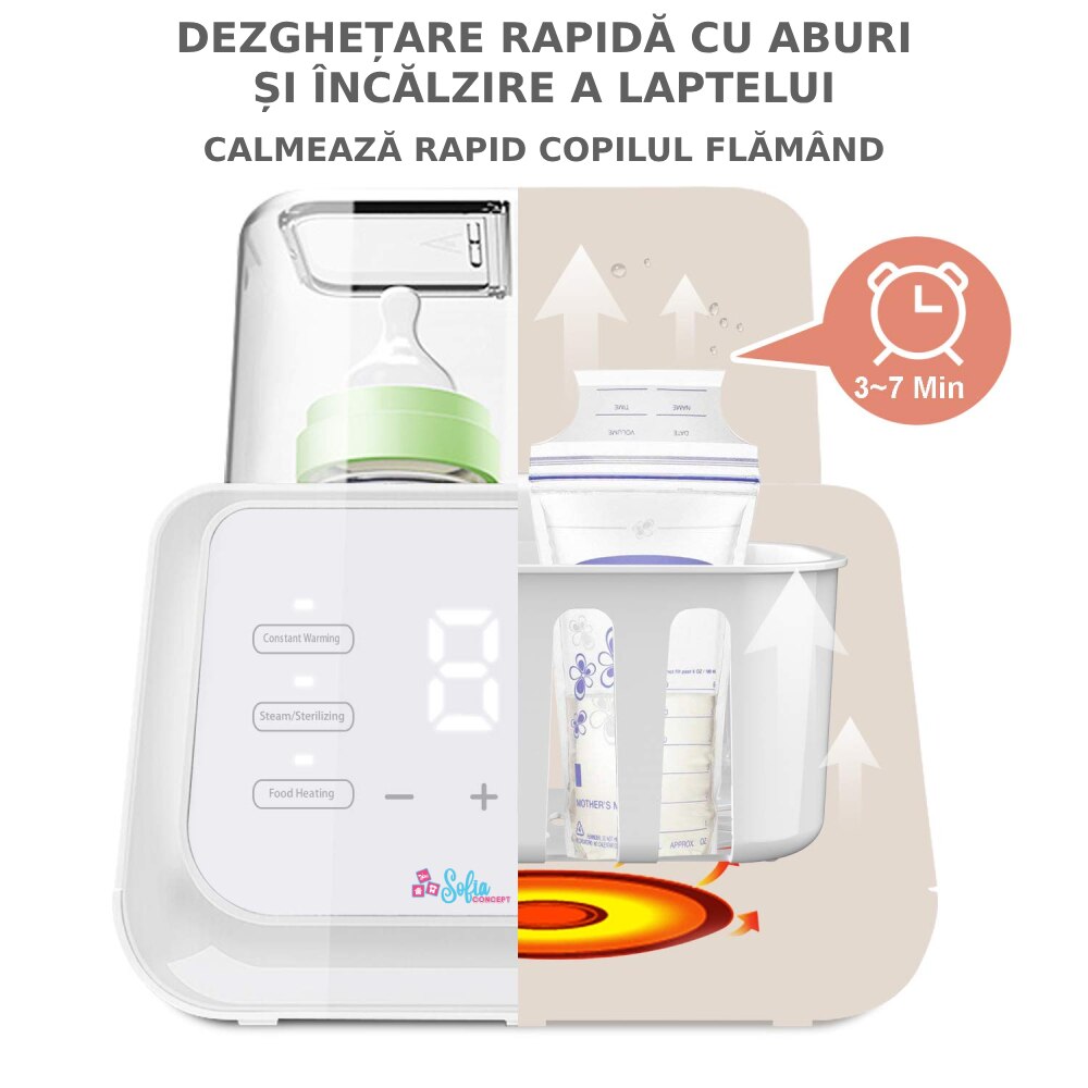 Incalzitor Biberoane Sofia CONCEPT®, Multifunctional 8 in 1 ...