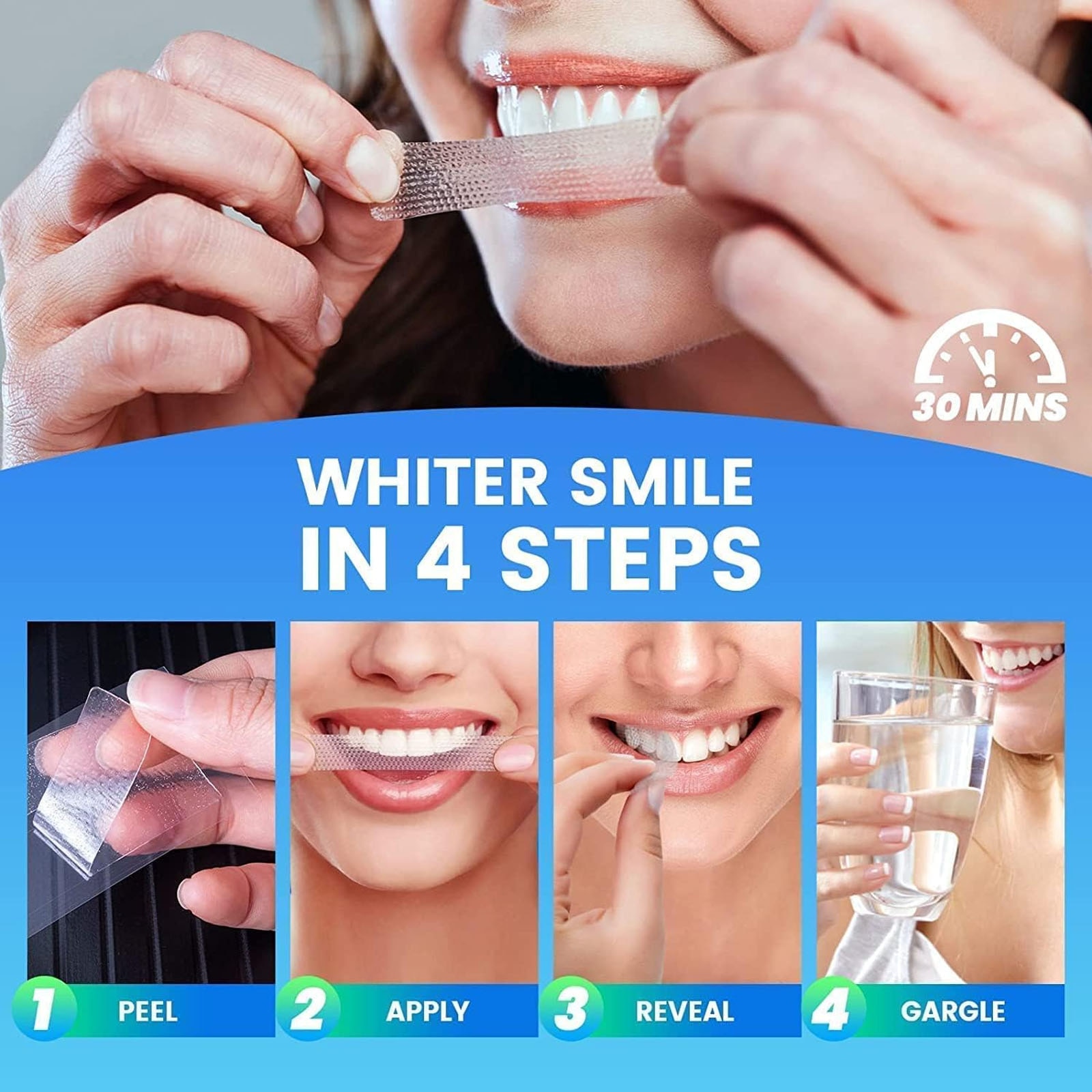 Set tratament benzi albire dinti cu gel, Axroad Mall, 3D White, Cutie ...