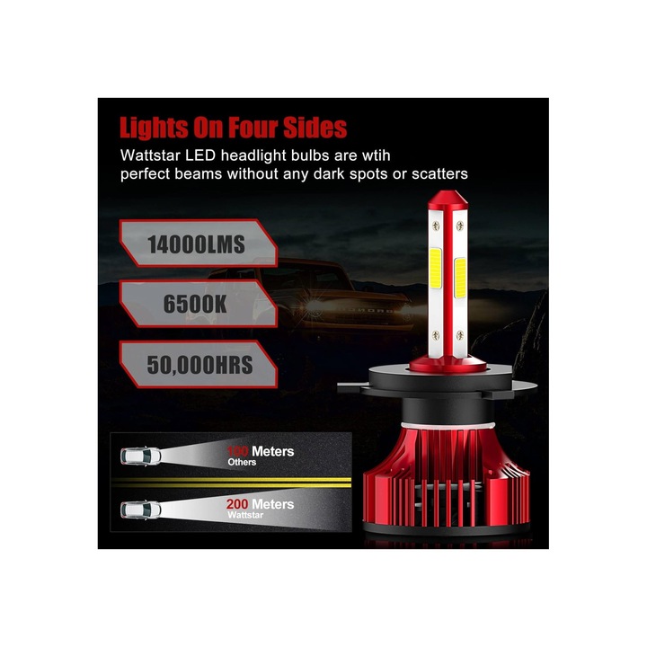 Set 2 becuri LED, H11, cu ventilator de racire, lumina rece, 34W, 14000 ...