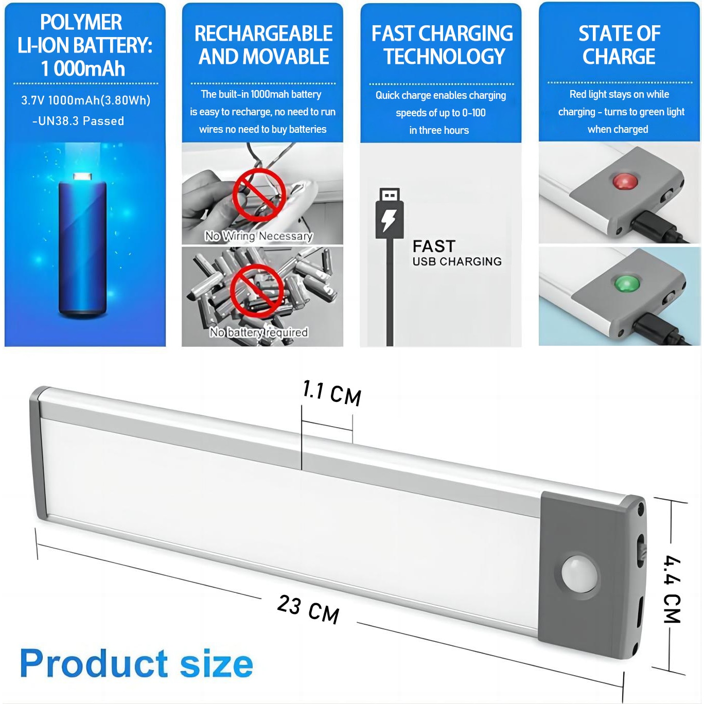 Set 2 lampi LED cu senzor de miscare, 36 led-uri puternice, cu ...