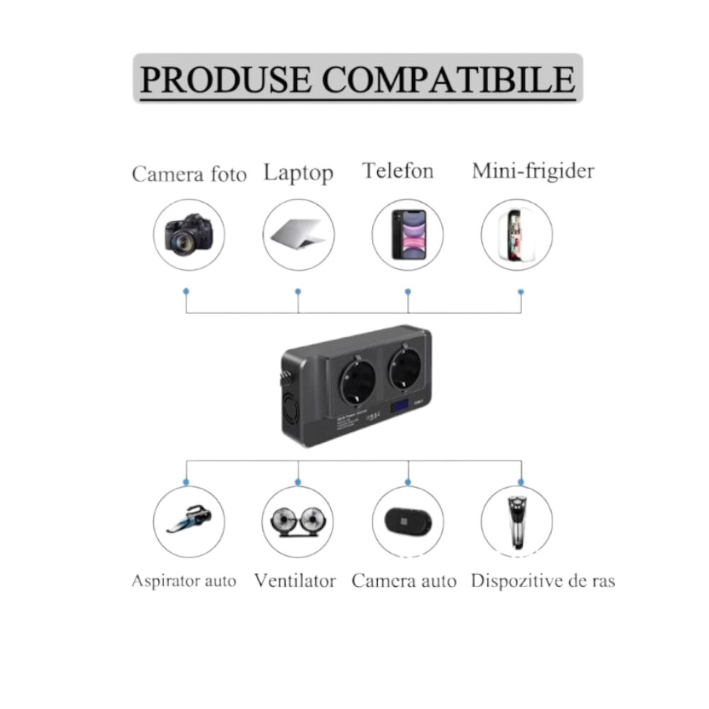 Invertor de tensiune portabil de la priza auto 12V la priza dubla EU ...