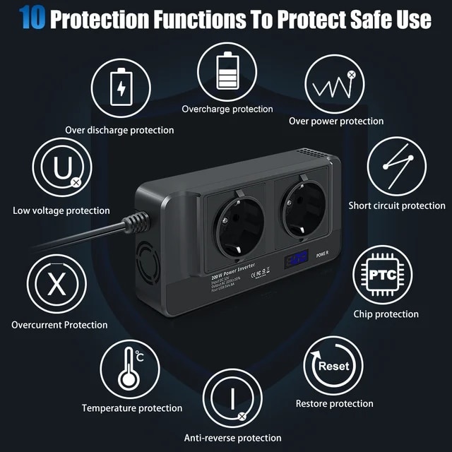 Invertor de tensiune portabil de la priza auto 12V la priza dubla EU ...