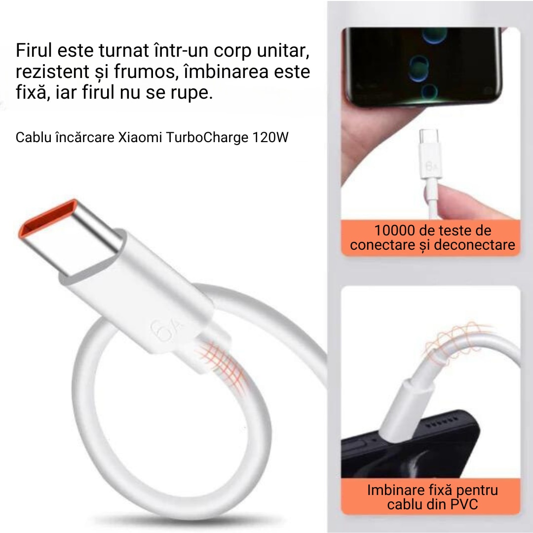 Incarcator TurboCharge 120W, PRESTIGE CHARGE®, pentru Xiaomi, RedMi ...