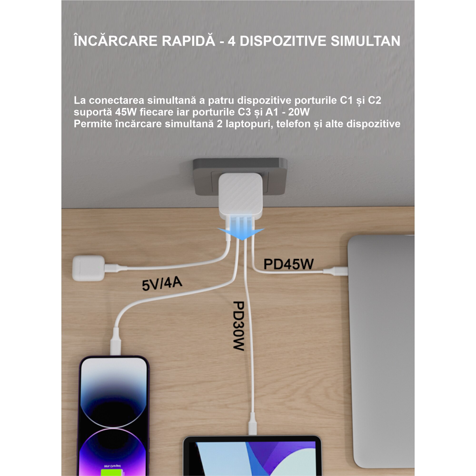 Incarcator retea GaN QuatroMini Plus 120W, AHA PRINT®, design compact ...