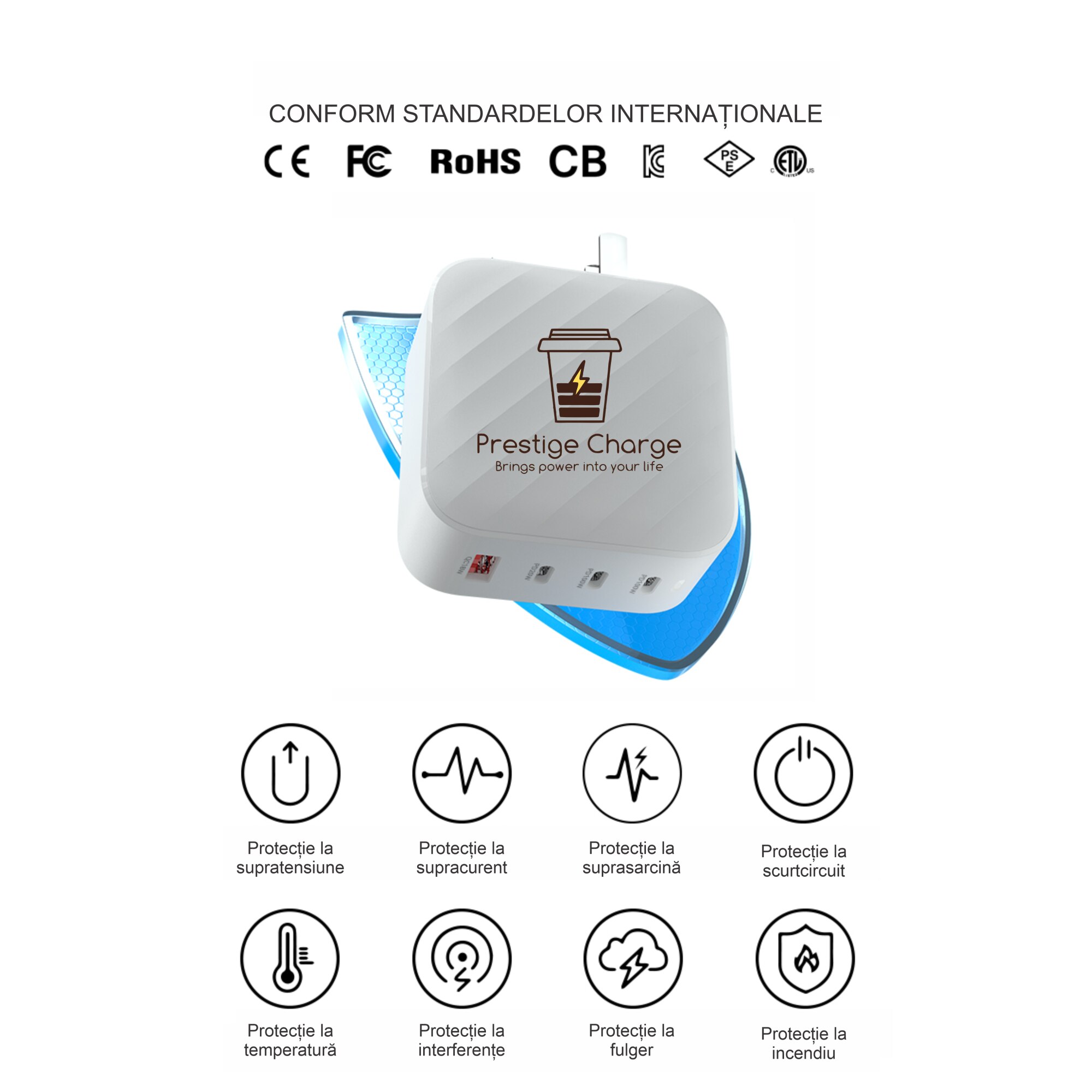 Incarcator retea GaN QuatroMini Plus 120W, AHA PRINT®, design compact ...