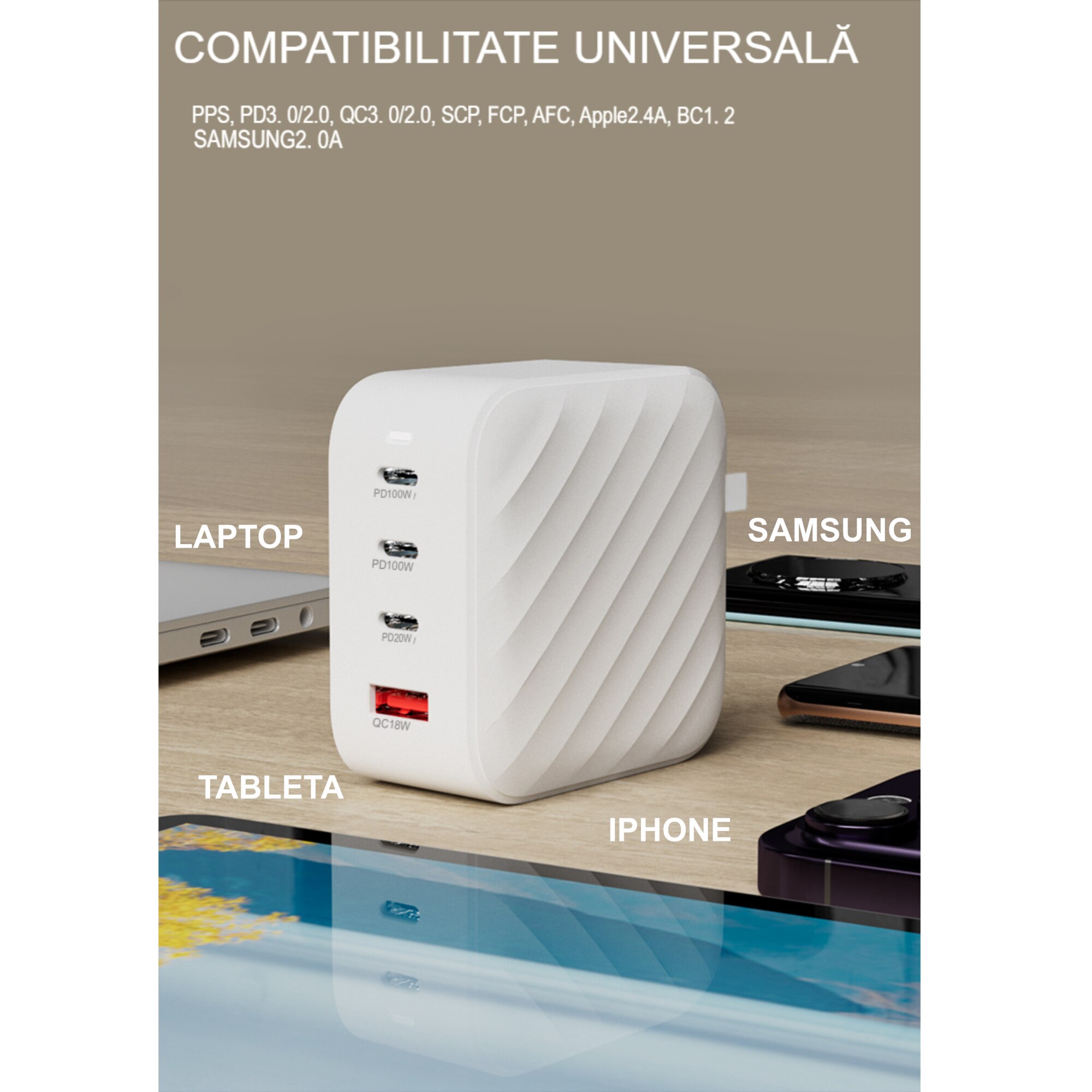 Incarcator retea GaN QuatroMini Plus 120W, AHA PRINT®, design compact ...