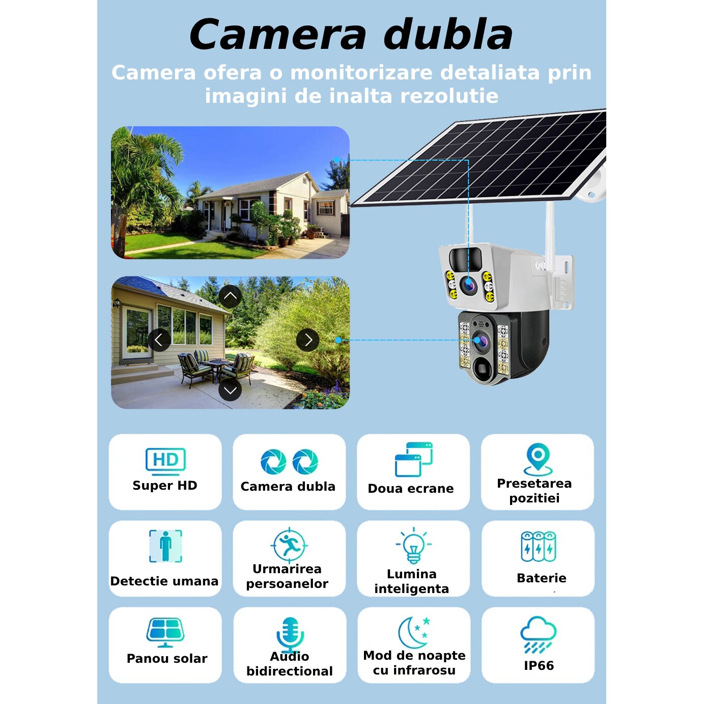 Camera de supraveghere CLAUSTEEL M119 2in1 cu Panou Solar inclus 20W ...