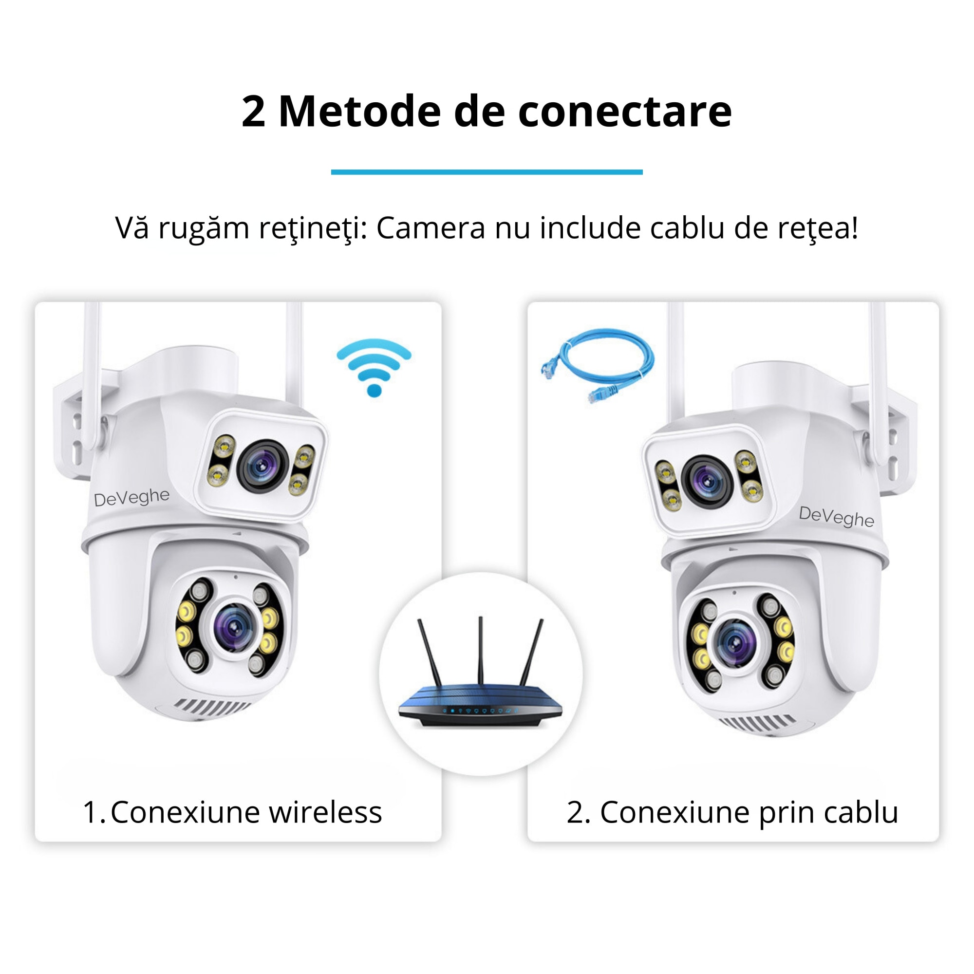 Camera de supraveghere dubla WiFi DeVeghe 8 MP, Full HD, exterior sau ...