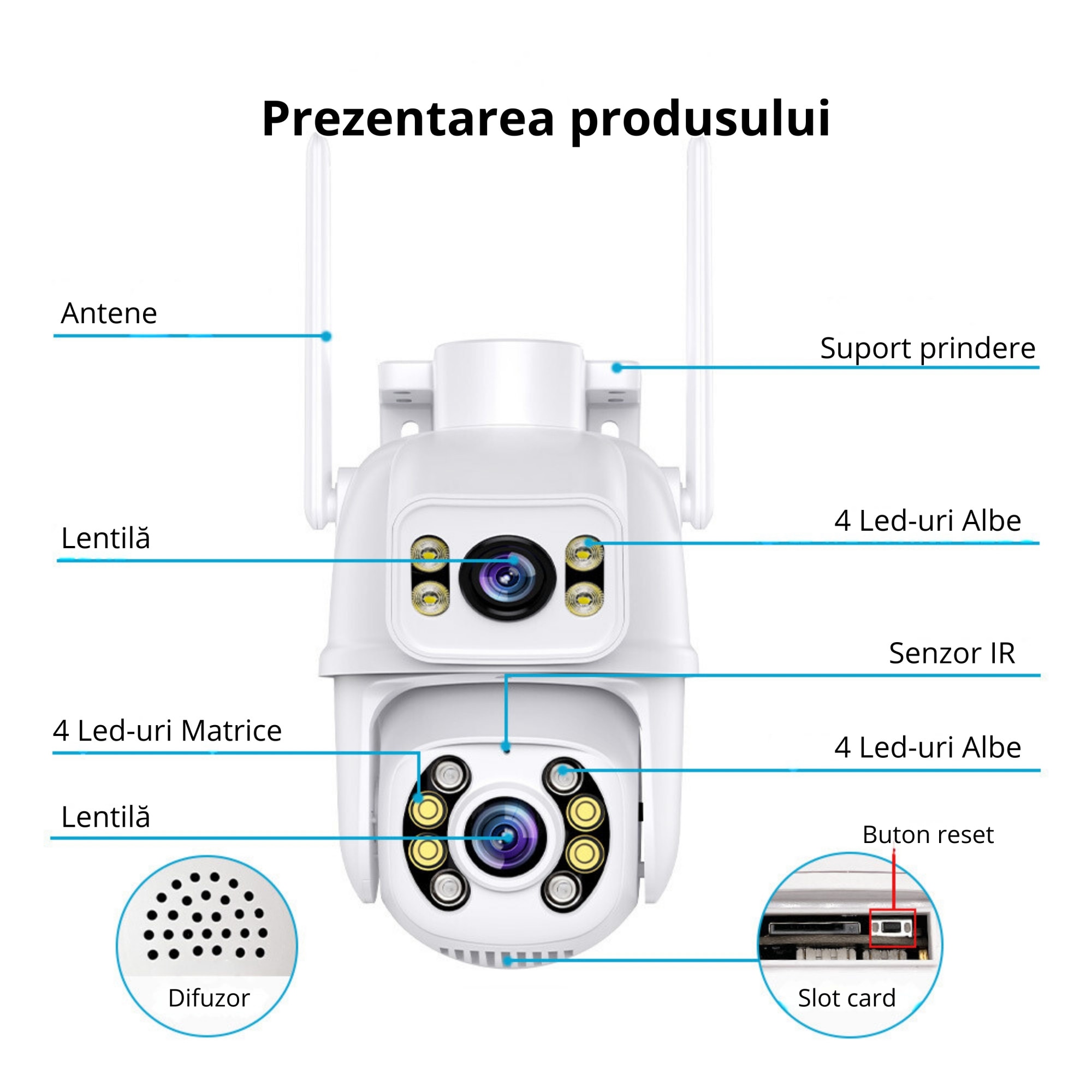 Camera de supraveghere dubla WiFi DeVeghe 8 MP, Full HD, exterior sau ...