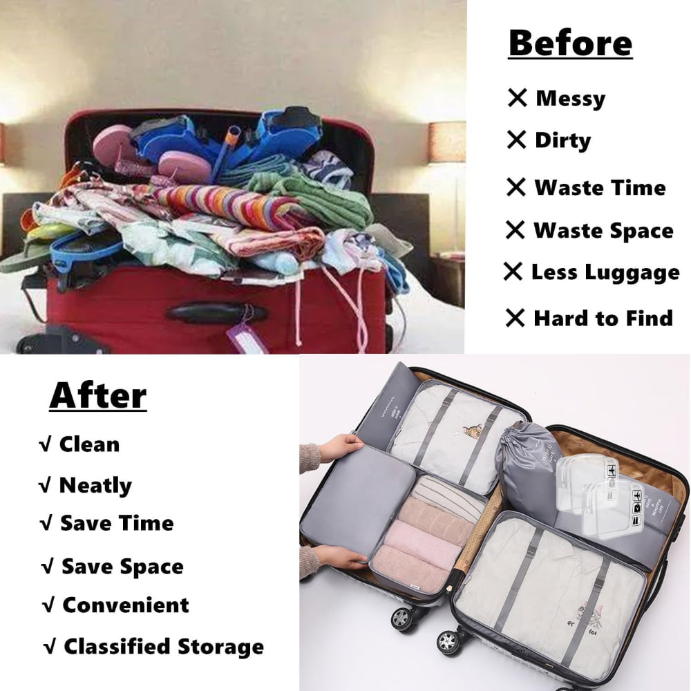 Set 8 huse organizare bagaj si 2 gentute cosmetice calatorie, Quasar ...