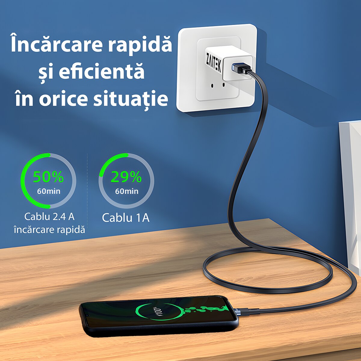 Cablu USB Type C plat, Incarcare Rapida, Remax Flushing, RC-C001 A-C, 2 ...