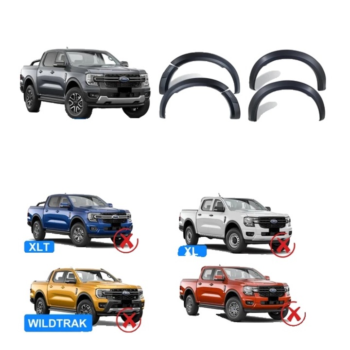 Set extensii aripi, ABS, compatibil Ford Ranger 2022-2023, Negru - eMAG.ro