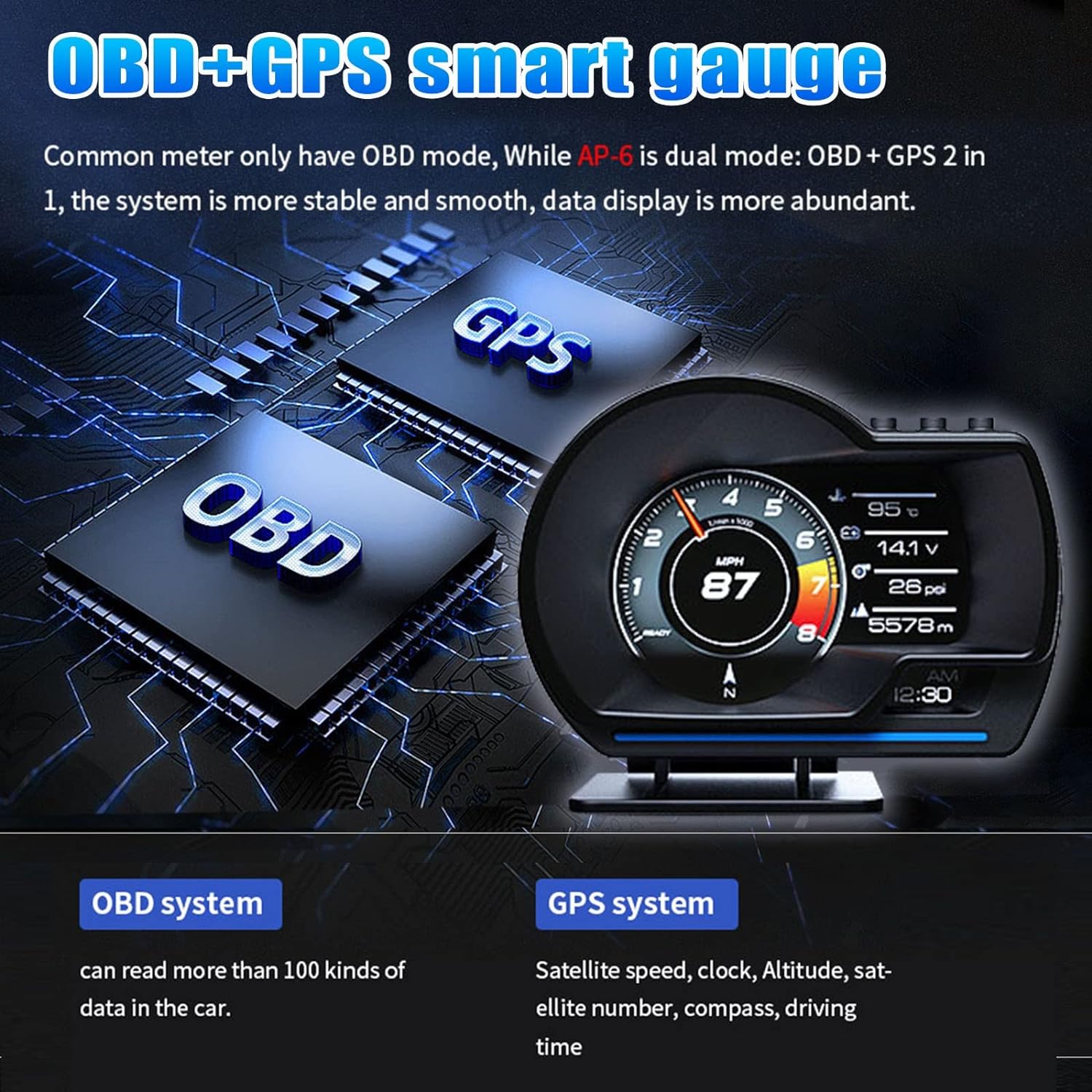HUD Smart, Head Up Display 2 in 1 OBD2 si GPS, Aparat diagnosticare si ...