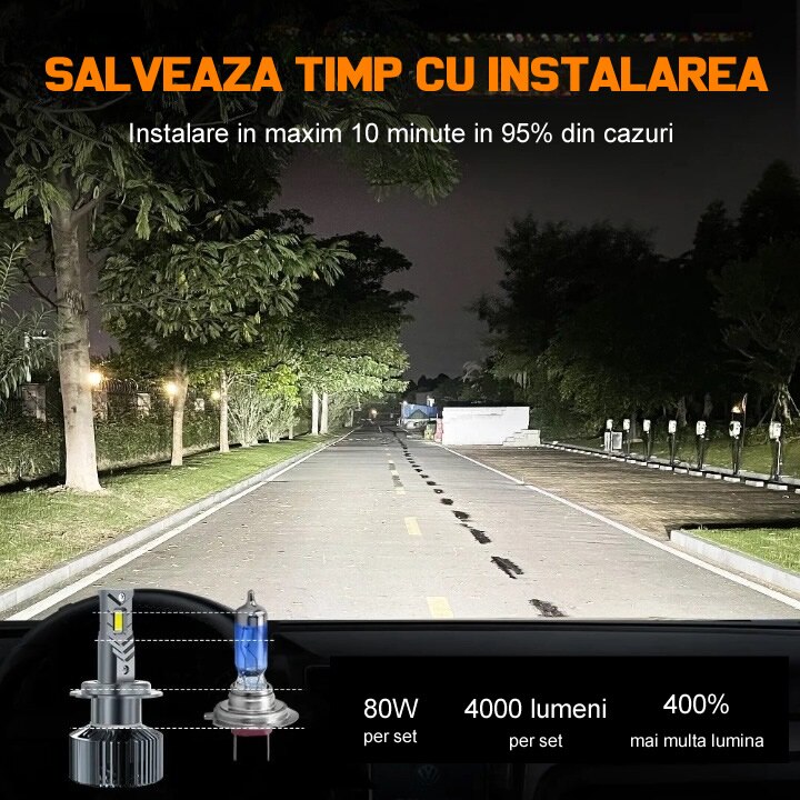 Set doua becuri led H7 Canbus 80W, 24V, 6000k, 4000 lumeni - camioane ...
