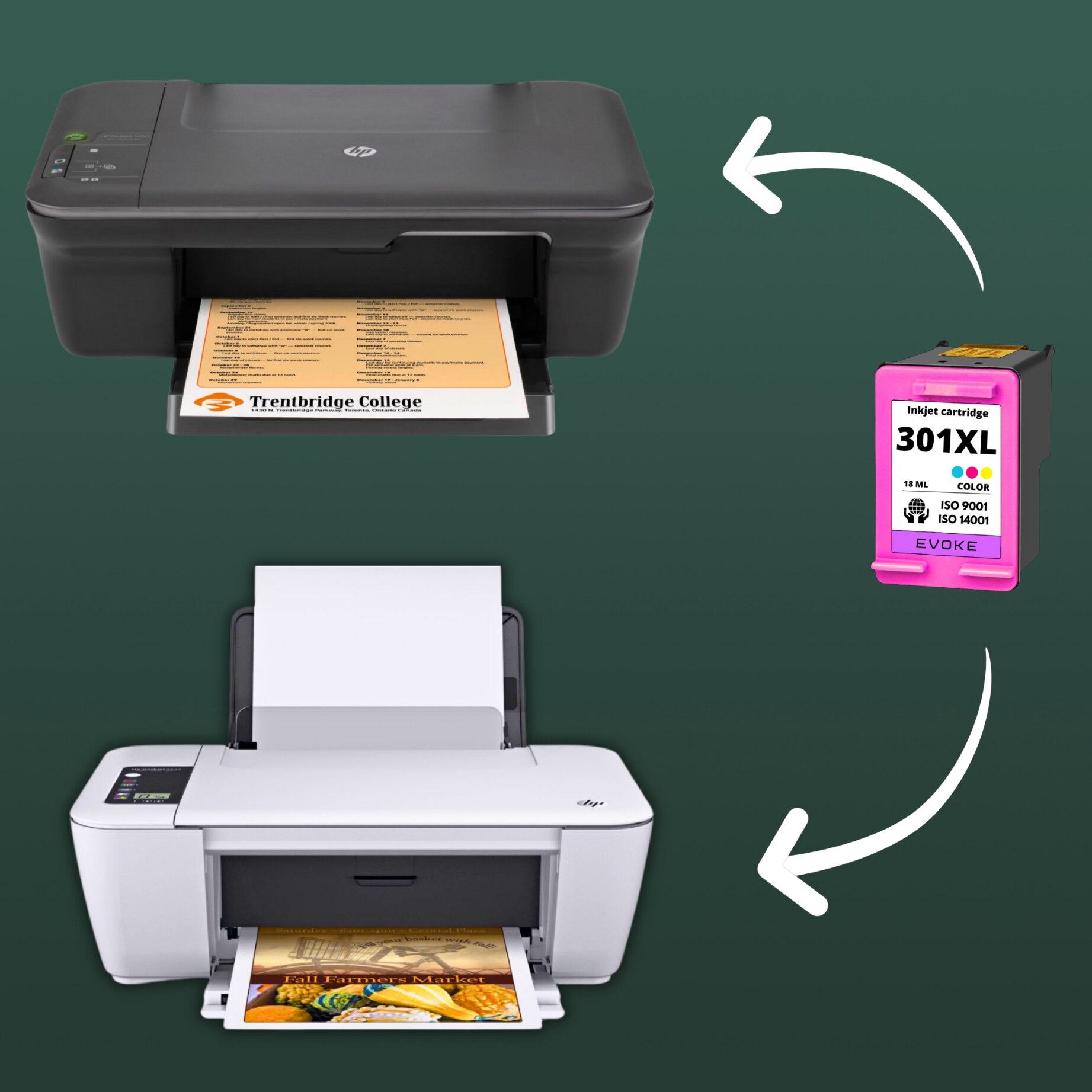 Cartus imprimanta HP 301 culoare XL, 18 ml, 1000 pagini, Certificat ISO ...