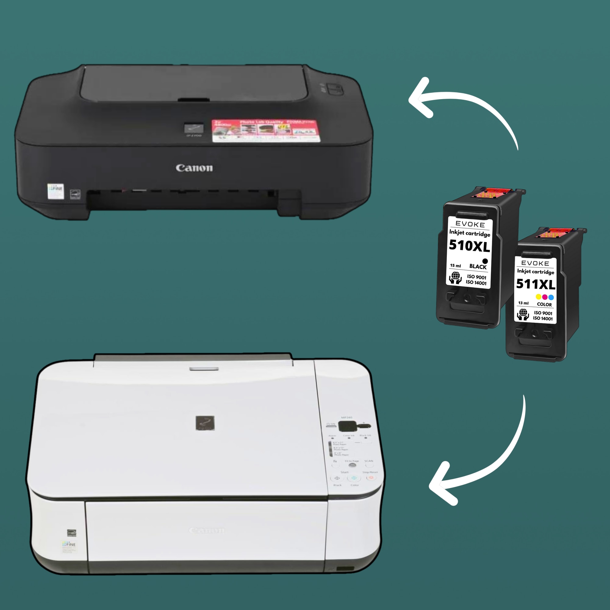 Касета за принтер CANON PG 510 черна XL + CL 511 цветна XL, КОМПЛЕКТ ...