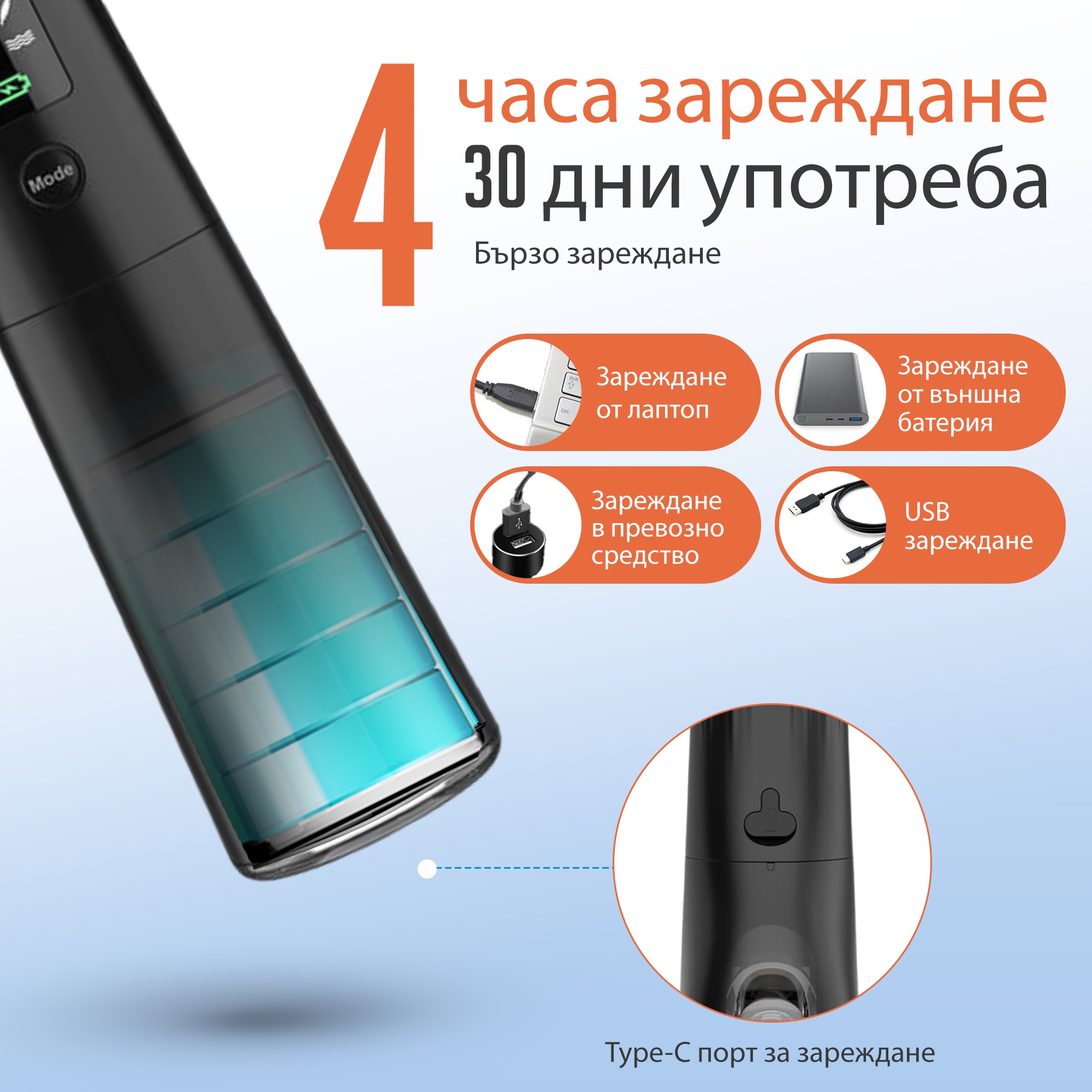 Професионален Орален Иригатор Woya® WP02, Преносим за Орален Душ, 4 ...