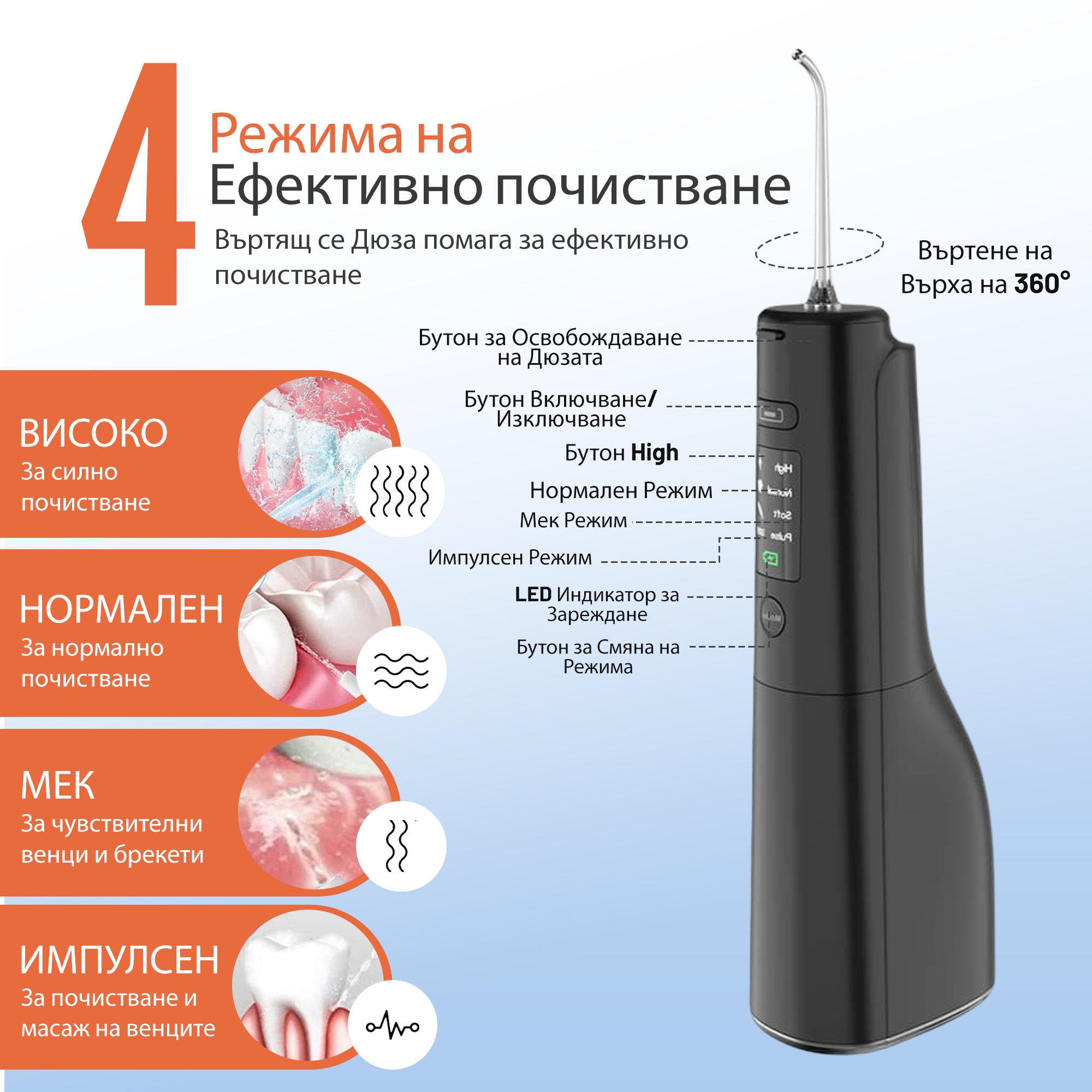 Професионален Орален Иригатор Woya® WP02, Преносим за Орален Душ, 4 ...