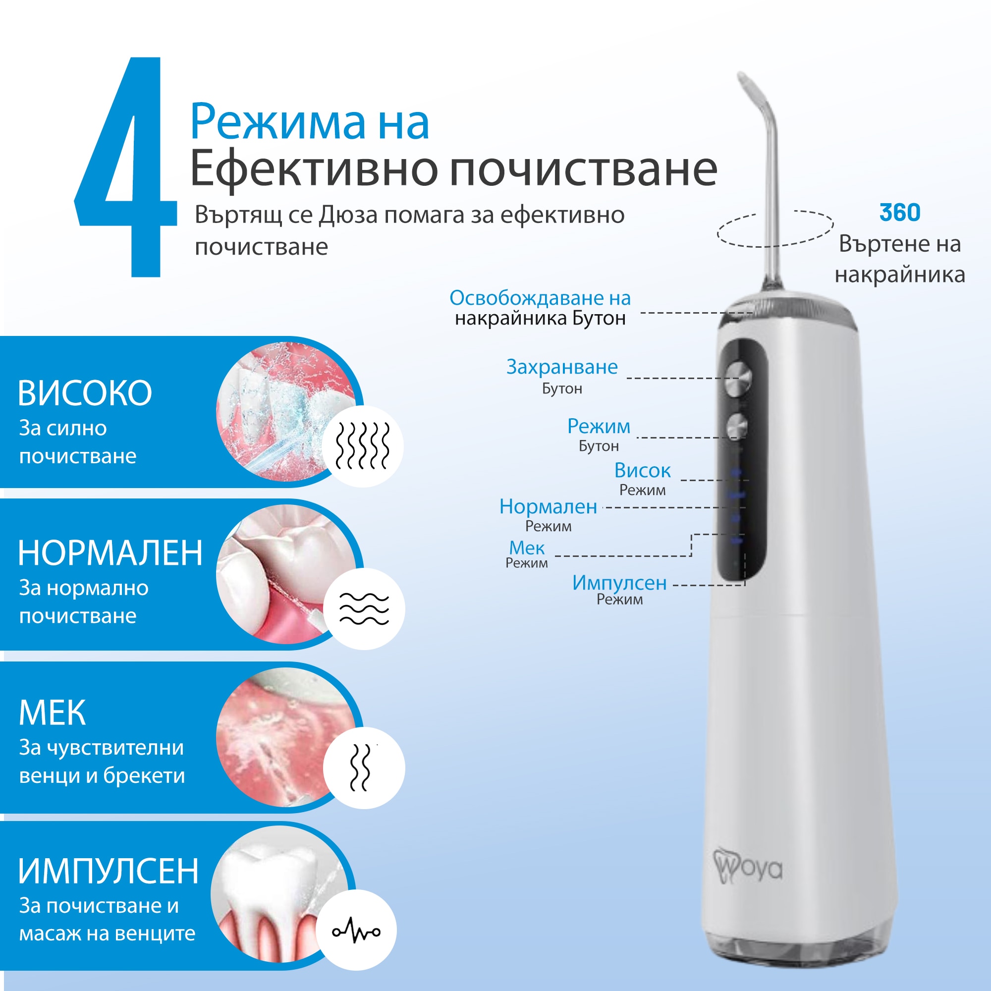 Професионален Орален Иригатор Woya® WP01, Преносим за Орален Душ, 4 ...