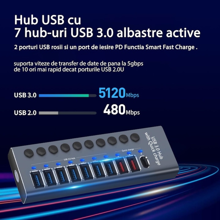 Hub USB 10 in 1 cu buton ON/OFF, PRESTIGE CHARGE®, din aluminiu, 7 ...