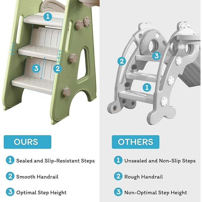 Tobogan interior pentru Copii cu varsta intre 1 si 7 ani, Cos de ...