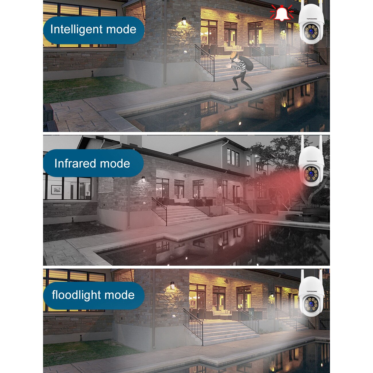 Camera de securitate Wi-Fi pentru exterior, Topodome, 1080P, IP66 RTSP ...