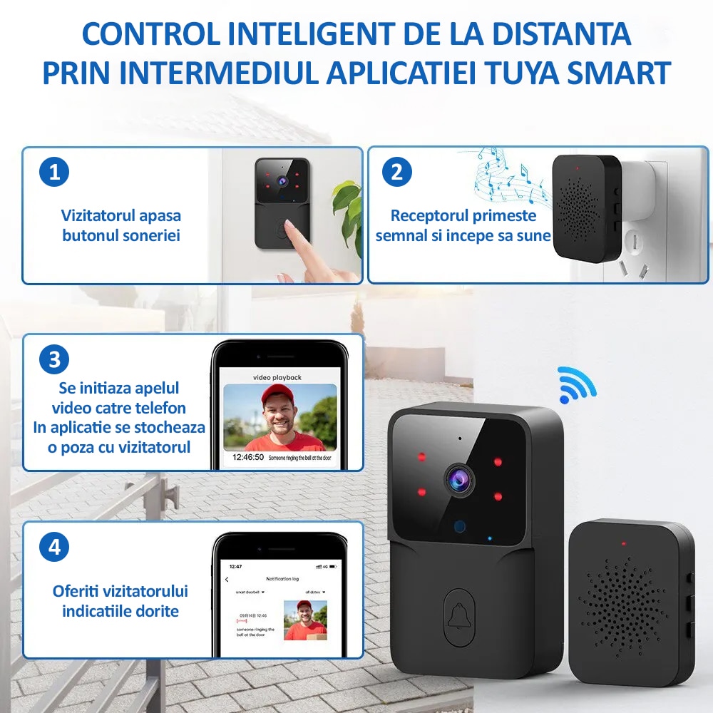 Sonerie wireless cu camera video, NEXTLY, rezolutie video HD 720p ...