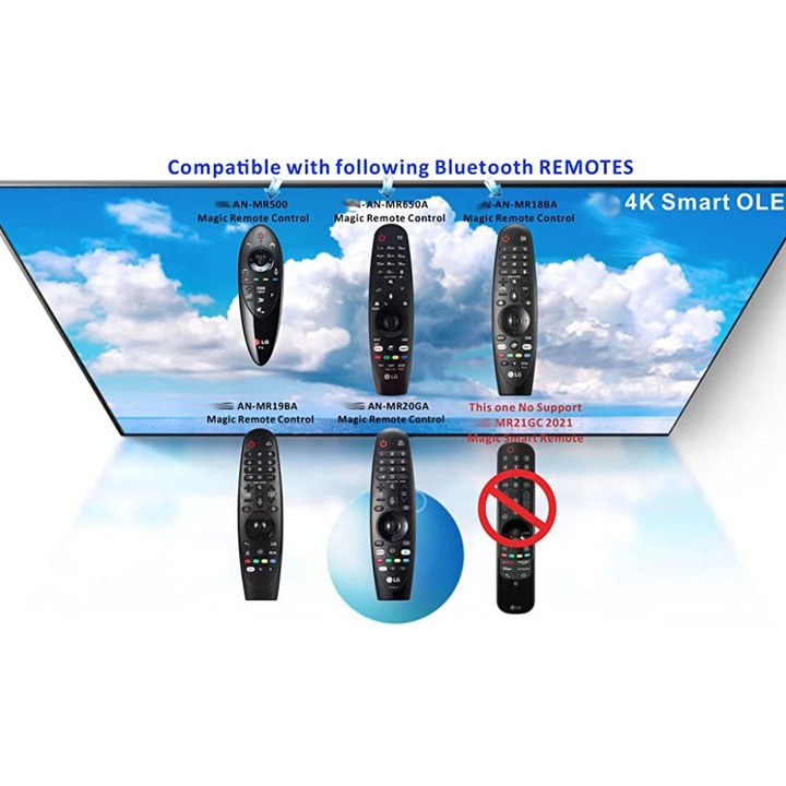 Telecomanda LG Magic Remote MR20GA, Functie Vocala, Asociere Simpla si ...