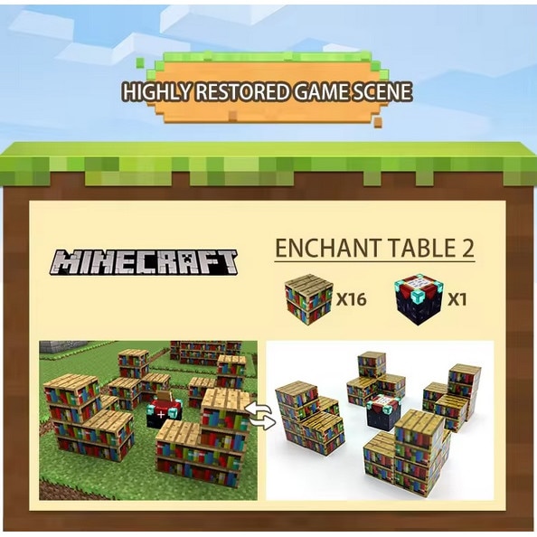 Set de constructie magnetic, Intra in lumea MINECRAFT, 128 piese - eMAG.ro