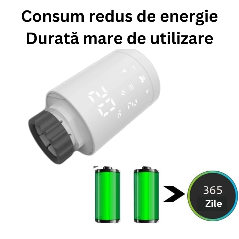 Repartitor caldura inteligent cu termostat, programabil 5+2, Control ...