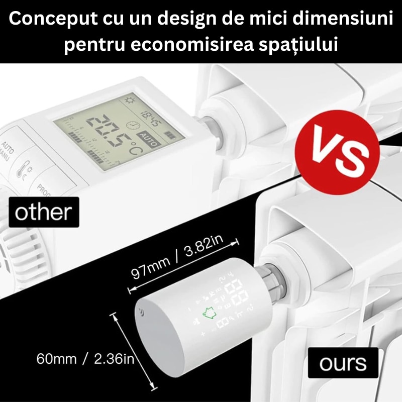 Repartitor caldura inteligent cu termostat, programabil 5+2, Control ...