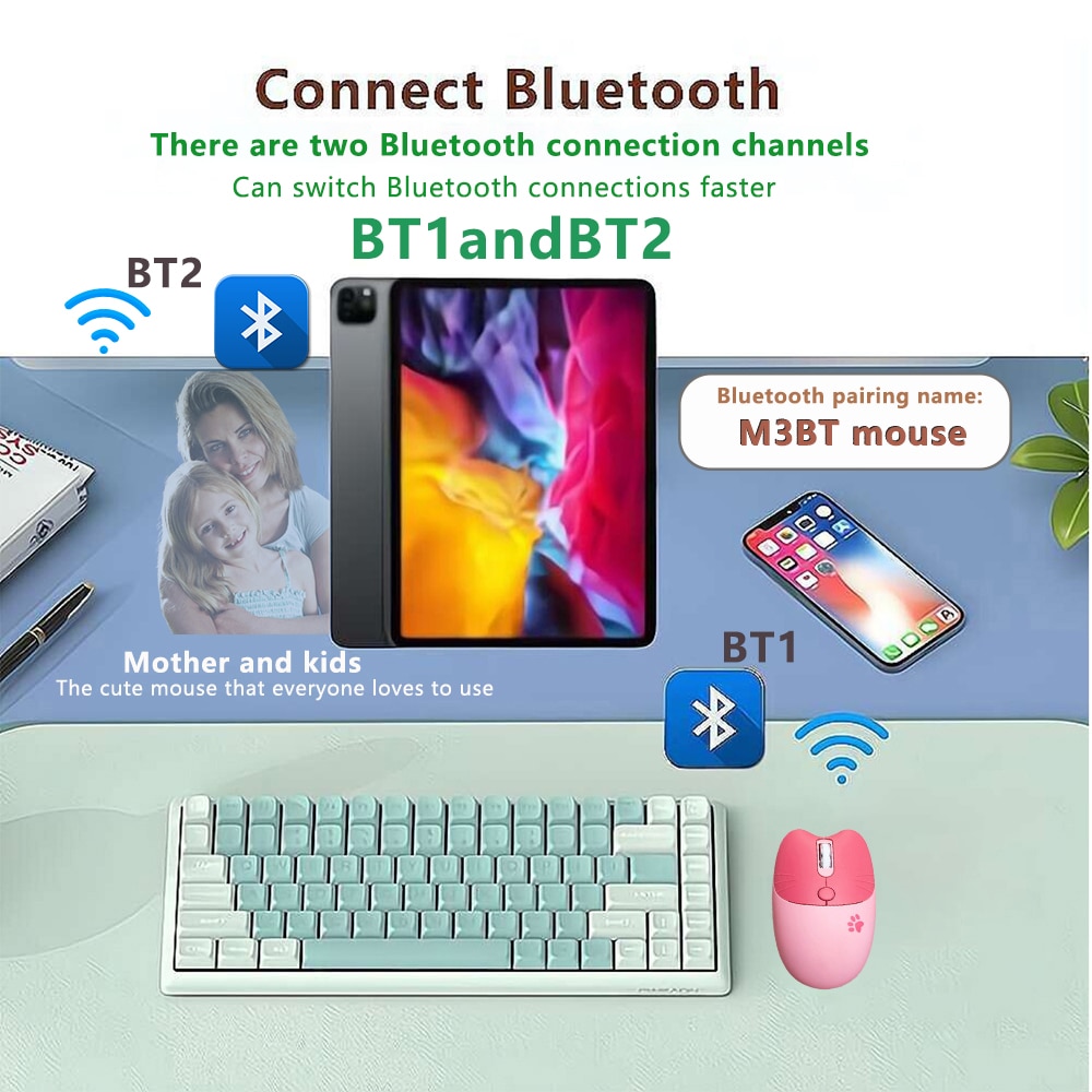 Mouse Wireless Fbirddek® M3DM Bluetooth si 2.4GHZ, Receptor USB ...